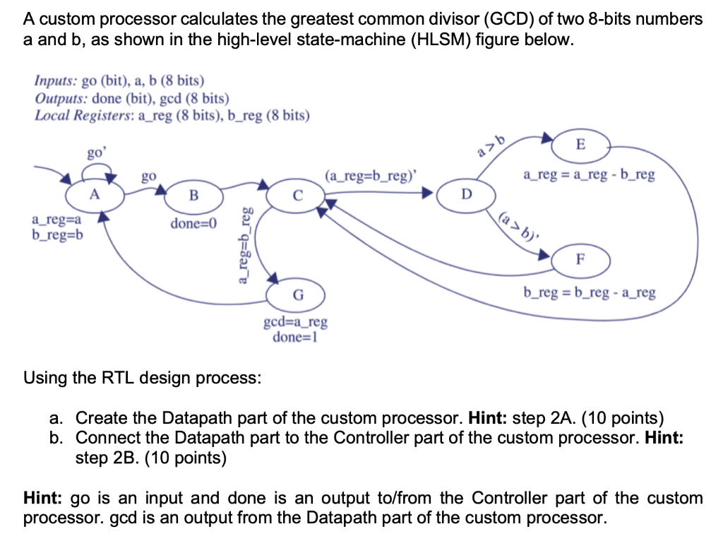 Solved A custom processor calculates the greatest common | Chegg.com