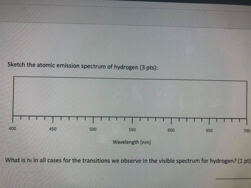 Solved Sketch the atomic emission spectrum of hydrogen (3 | Chegg.com