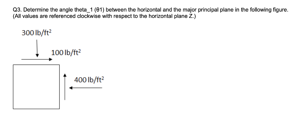 Solved Q3. Determine the angle theta_1 ( θ1) between the | Chegg.com