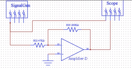 Solved Signalen Scope 1999 R30 200K R32 47KA W Amplifier-D | Chegg.com