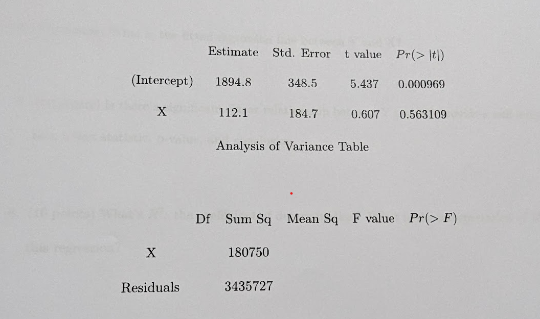 Solved 4. The data in the following table are given far n | Chegg.com