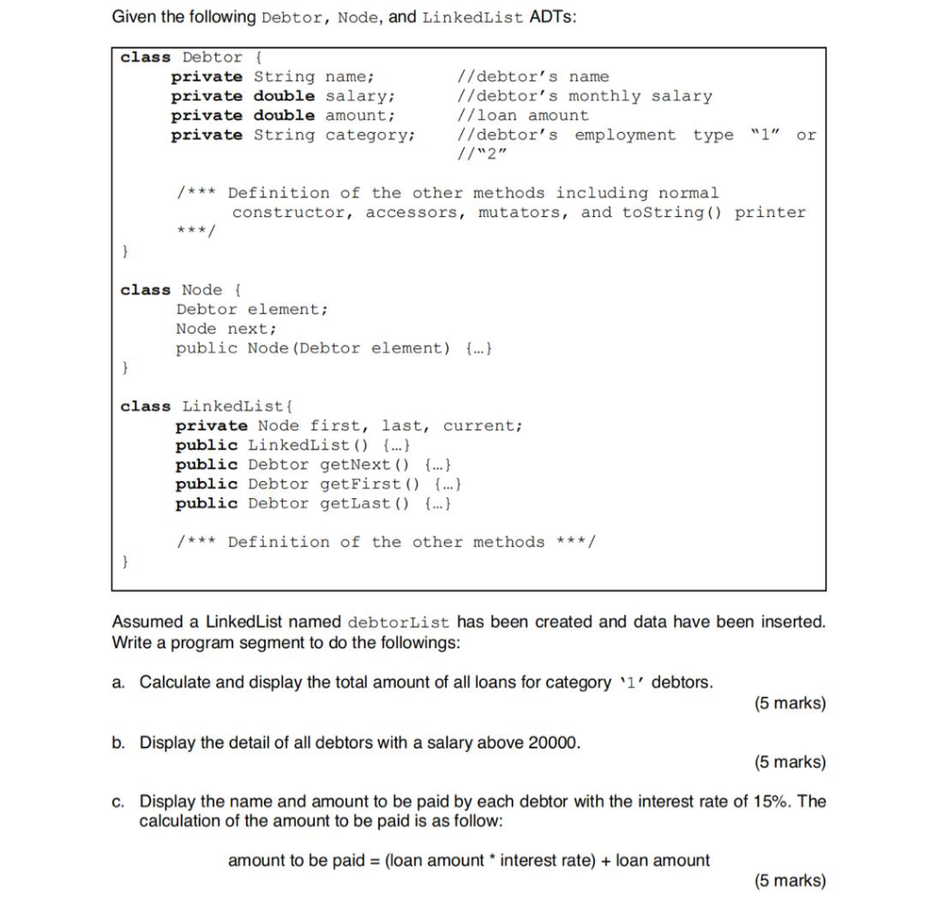 Solved Given the following Debtor, Node, and LinkedList | Chegg.com