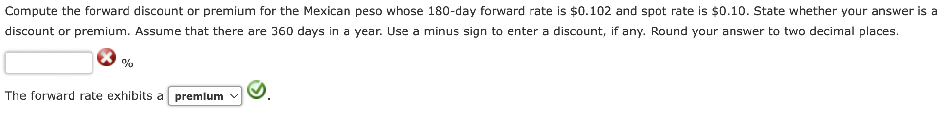 Solved Compute the forward discount or premium for the | Chegg.com