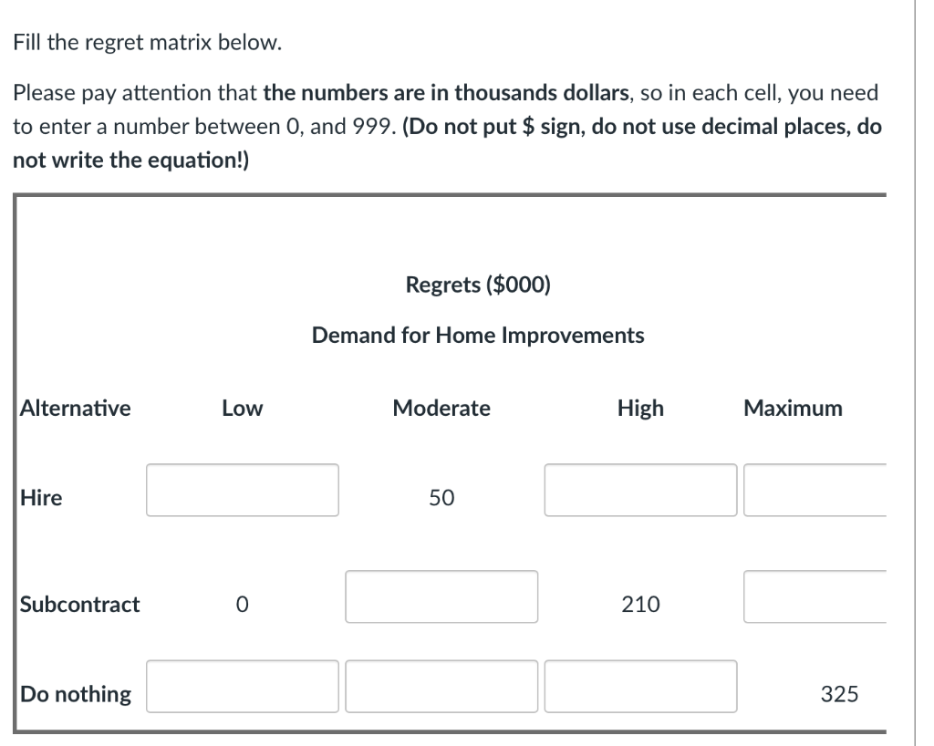 Solved Fill the regret matrix below. Please pay attention | Chegg.com
