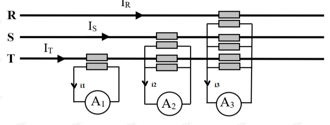 Solved In The Balanced 3 Phase Alternating Current System