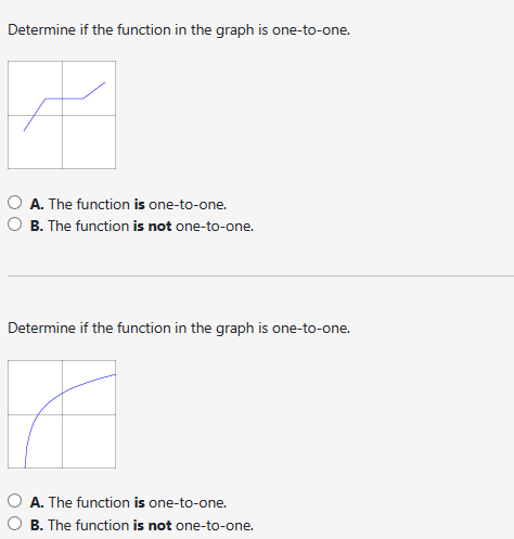 Solved Determine if the function in the graph is one-to-one. | Chegg.com