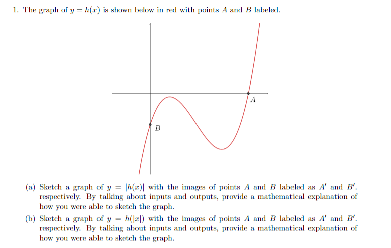 Solved 1. The graph of y=h(x) is shown below in red with | Chegg.com