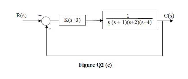 Solved (c) Cutting forces should be kept constant during | Chegg.com