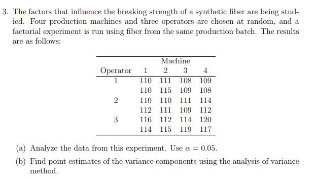 Solved 3. The factors that influence the breaking strength | Chegg.com