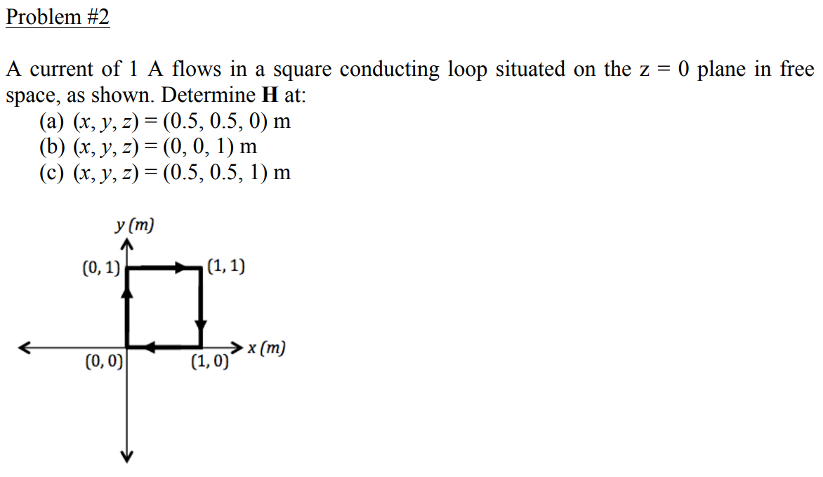 Solved Problem #2 A current of 1 A flows in a square | Chegg.com