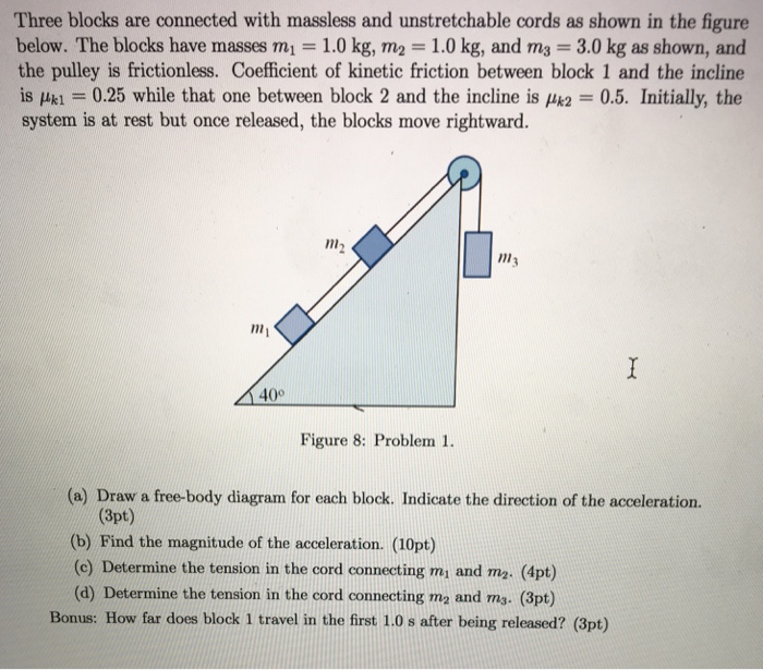 Solved Three blocks are connected with massless and | Chegg.com Solved Three blocks are connected with massless and | Chegg.com