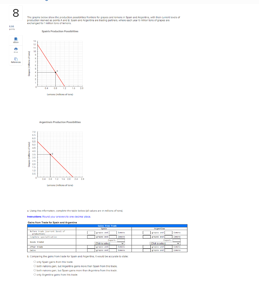 Solved The graphs below show the production possibilities | Chegg.com
