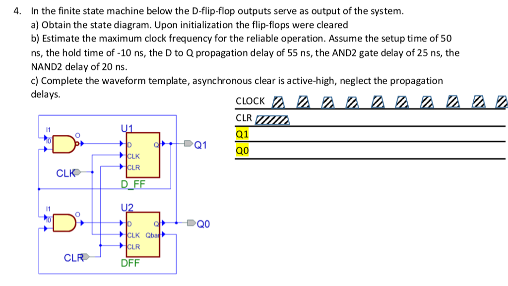 Solved 1. a) Complete the waveform templates for the | Chegg.com