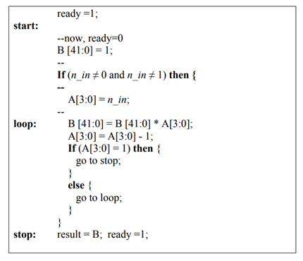 Solved This Is a homework question from the subject of | Chegg.com