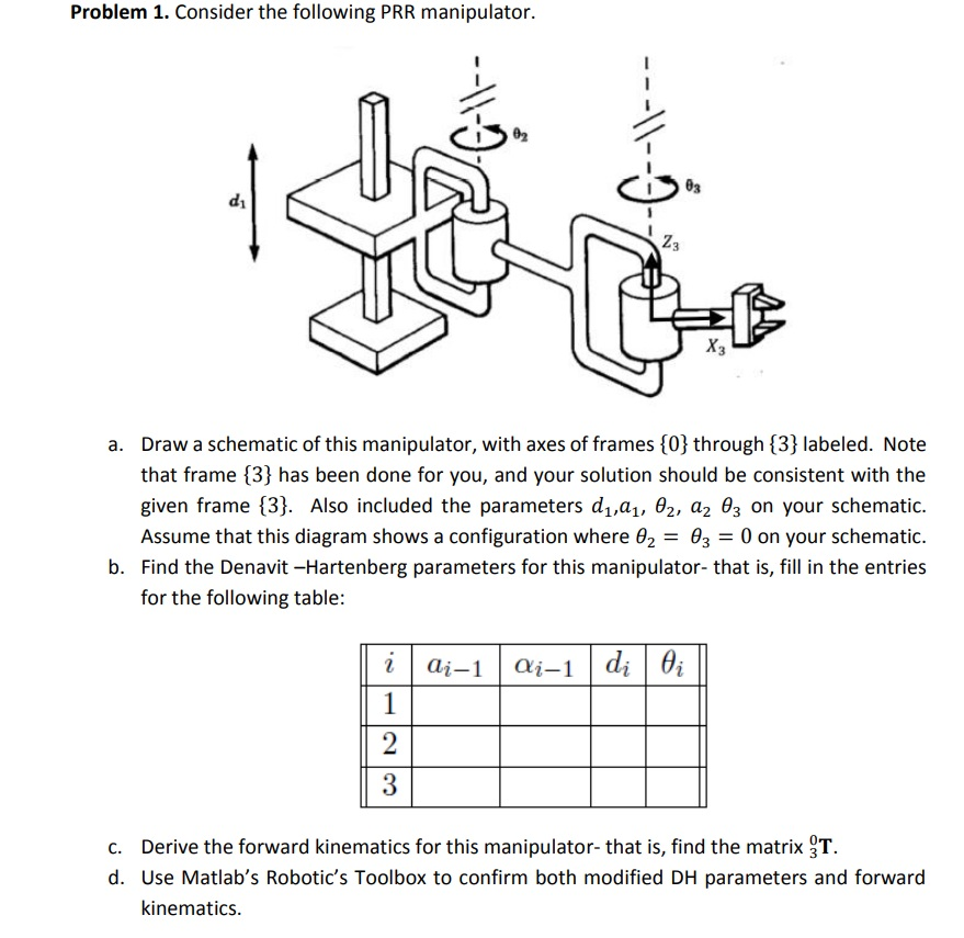 Problem 1 Consider The Following Prr Manipulator Di 