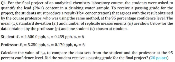 Solved Q4. For the final project of an analytical chemistry | Chegg.com
