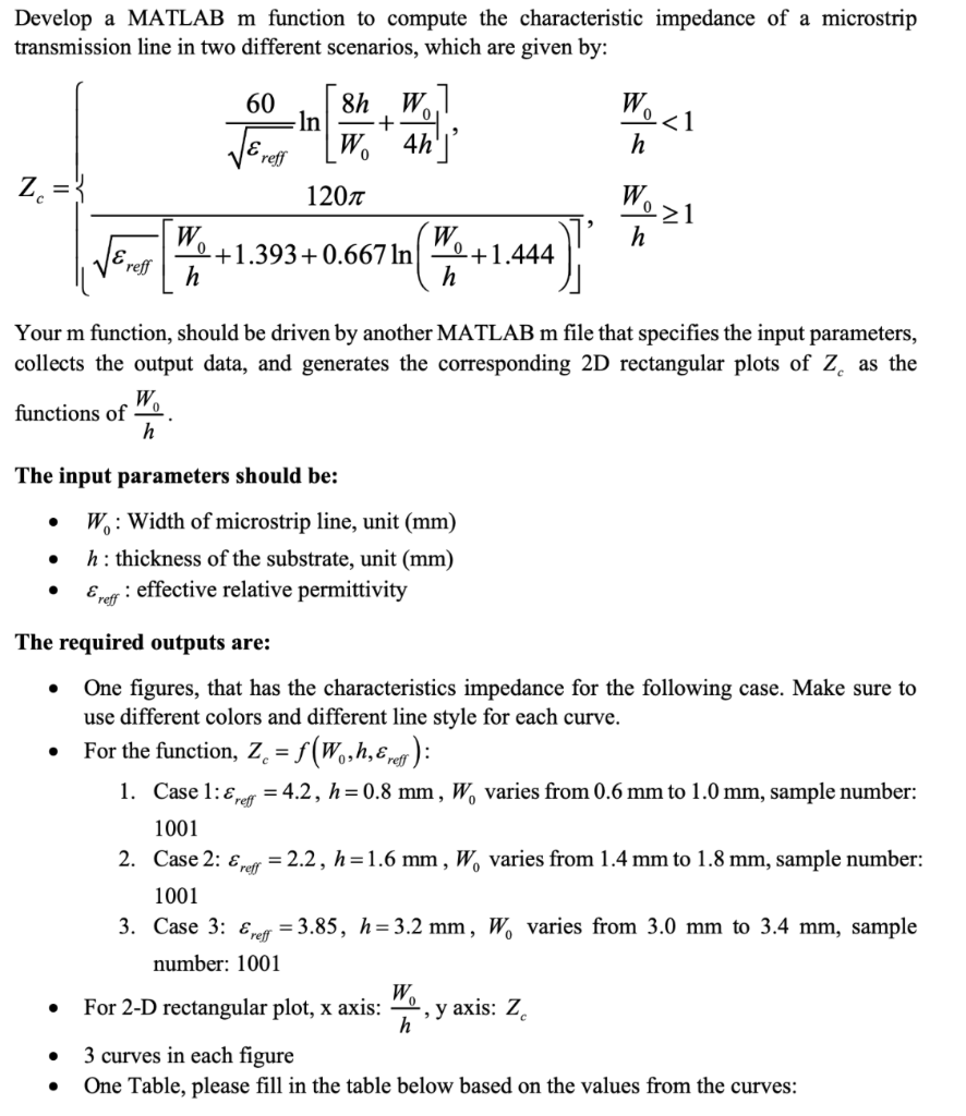 Solved Develop A Matlab M Function To Compute The 