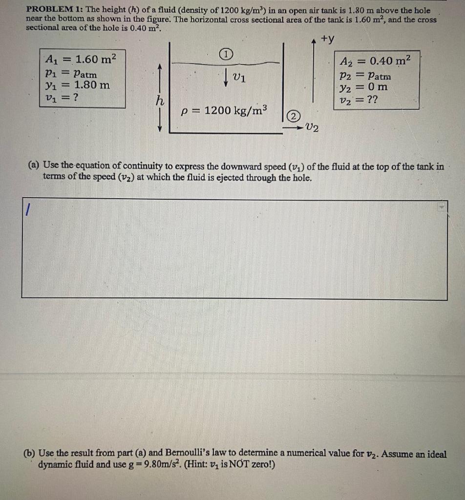 Solved Explain each step points for clarity, visuals, | Chegg.com