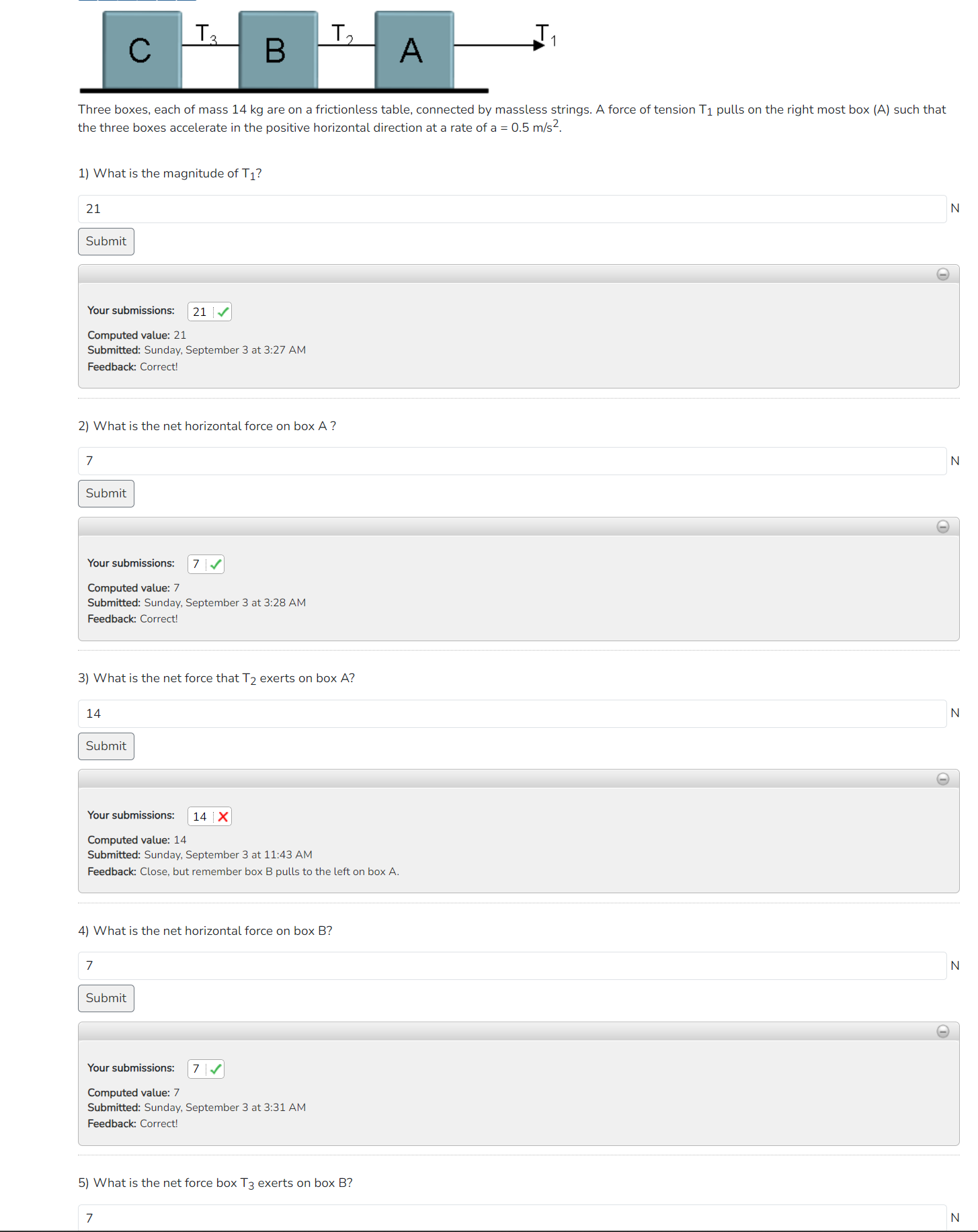 Solved Three boxes, each of mass 14 kg are on a frictionless | Chegg.com