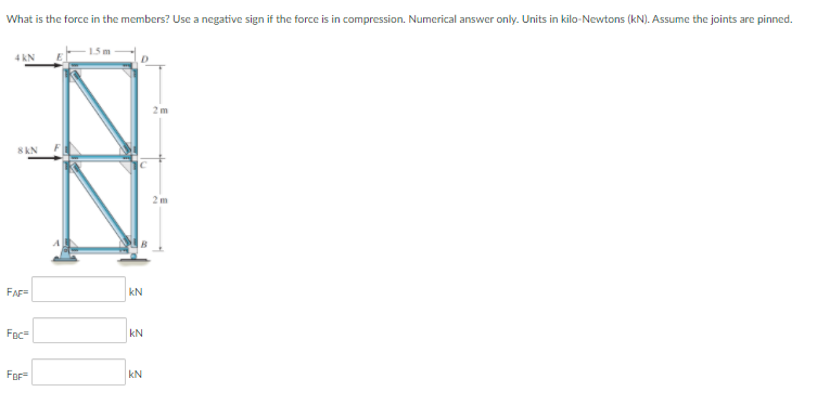 Solved What is the force in the members? Use a negative sign | Chegg.com