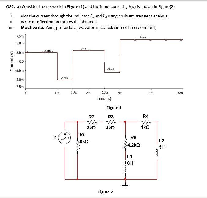 Solved Q22. a) Consider the network in Figure (1) and the | Chegg.com