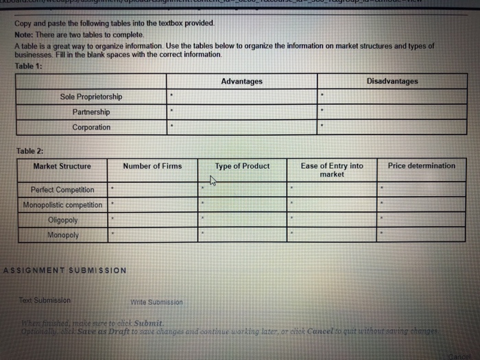 Solved Fill in the tables with the correct information. | Chegg.com
