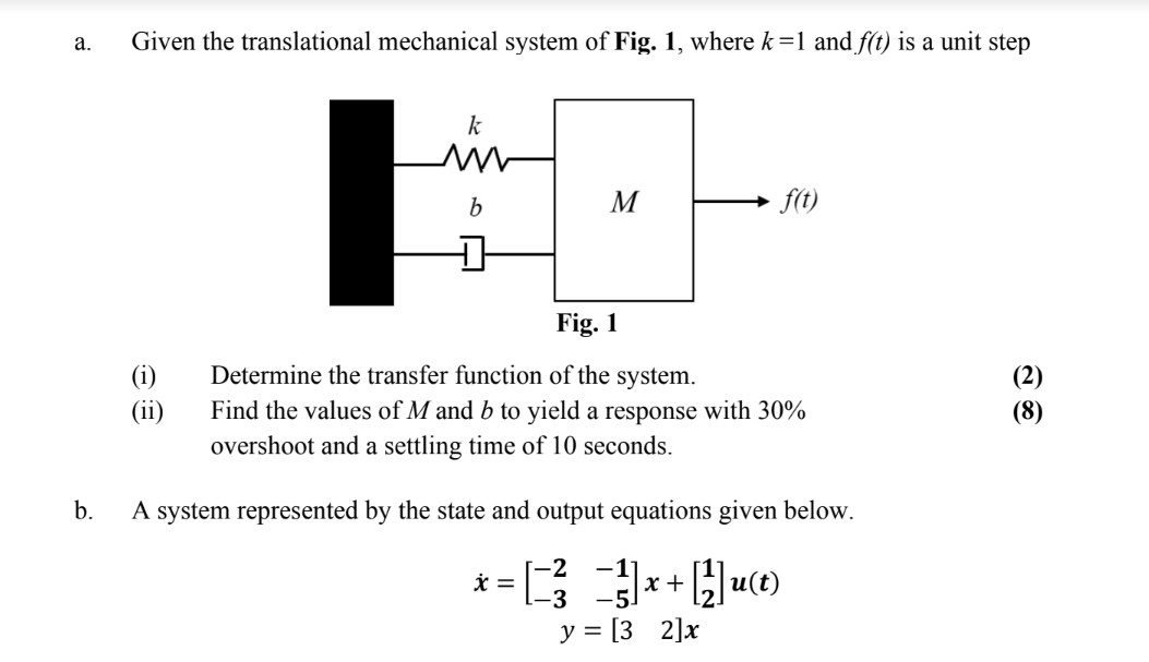 Solved a. Given the translational mechanical system of Fig. | Chegg.com