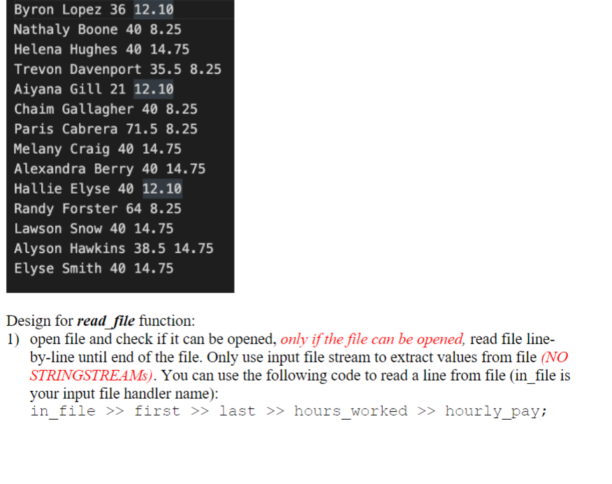 You should not - include header with assignment | Chegg.com