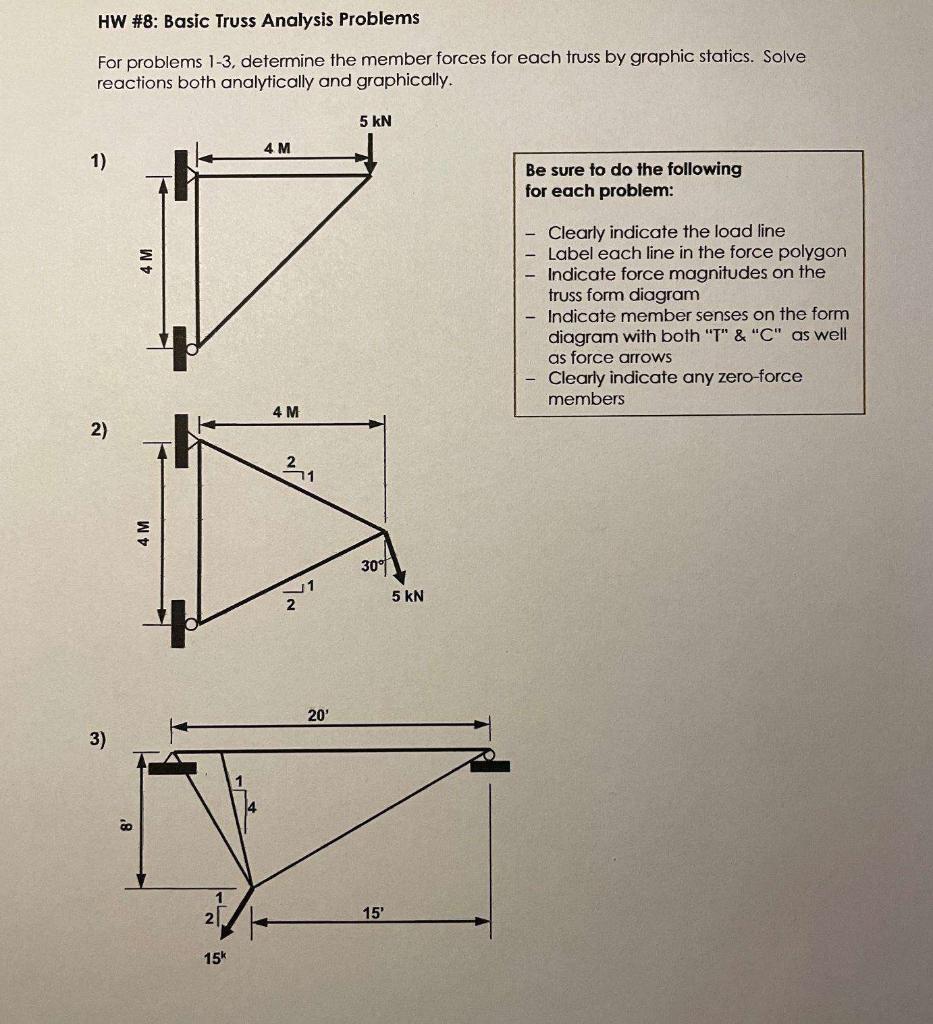 Solved HW #8: Basic Truss Analysis Problems For problems | Chegg.com