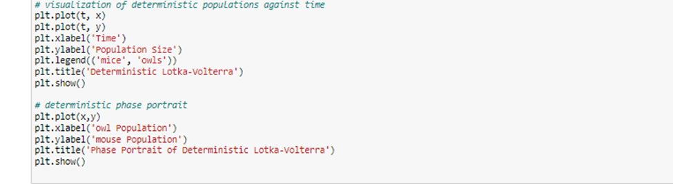Solved I need help answering these questions in the task. It | Chegg.com