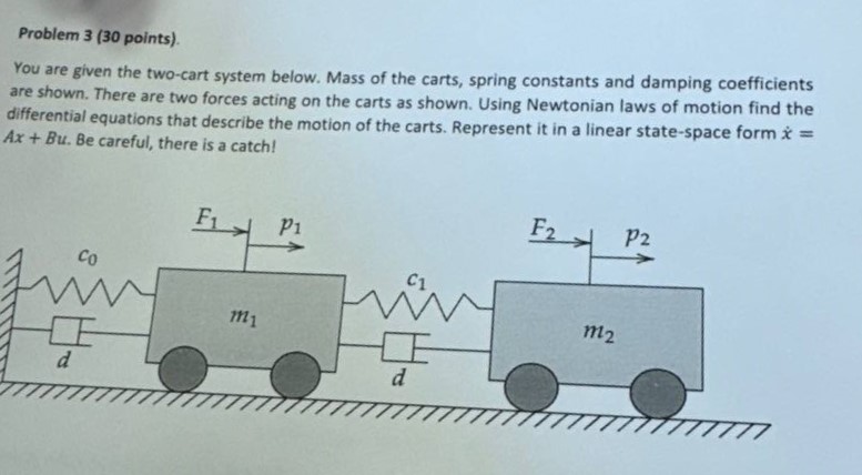 Solved Problem 3 (30 ﻿points).You are given the two-cart | Chegg.com