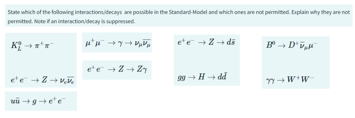 Solved State which of the following interactions/decays are | Chegg.com