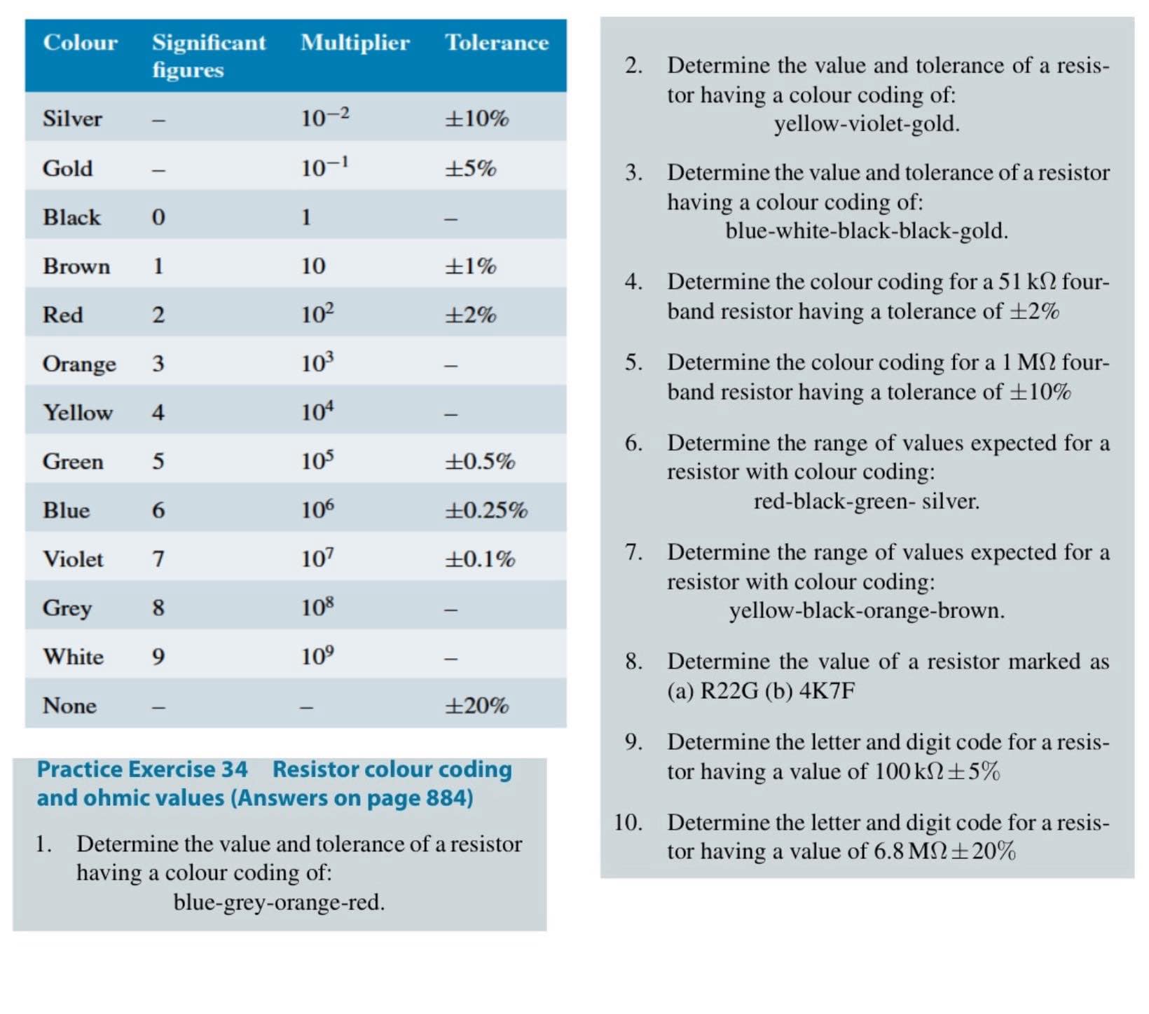 Solved Practice Exercise 34 ﻿Resistor colour coding and | Chegg.com