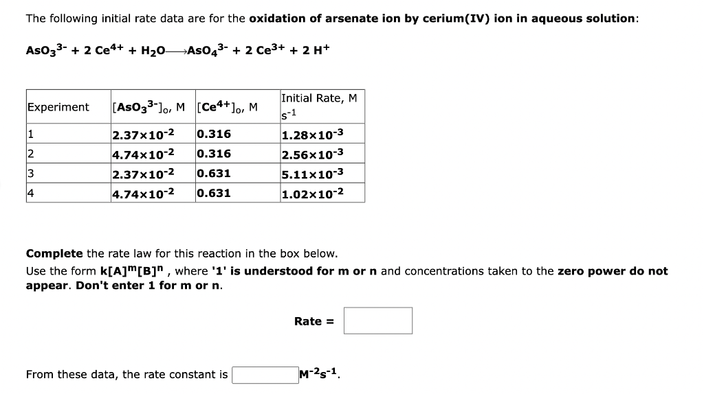 Solved The following initial rate data are for the oxidation | Chegg.com