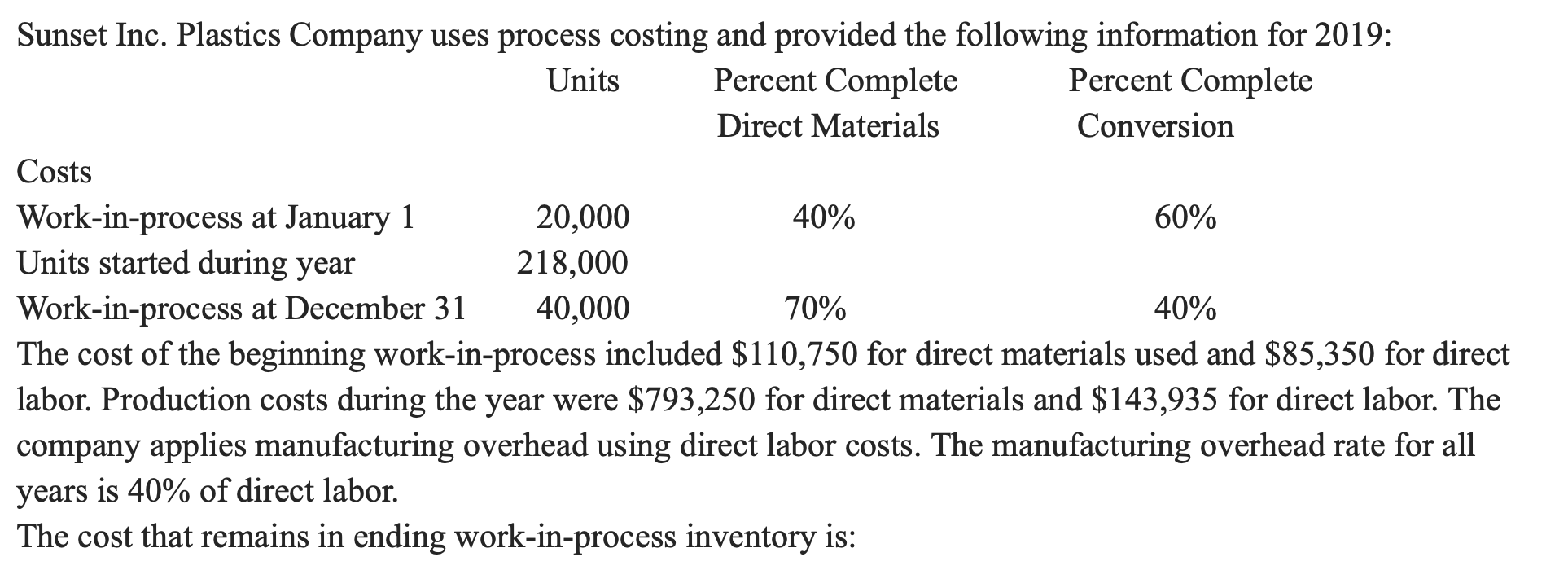 Solved Sunset Inc. Plastics Company uses process costing and | Chegg.com