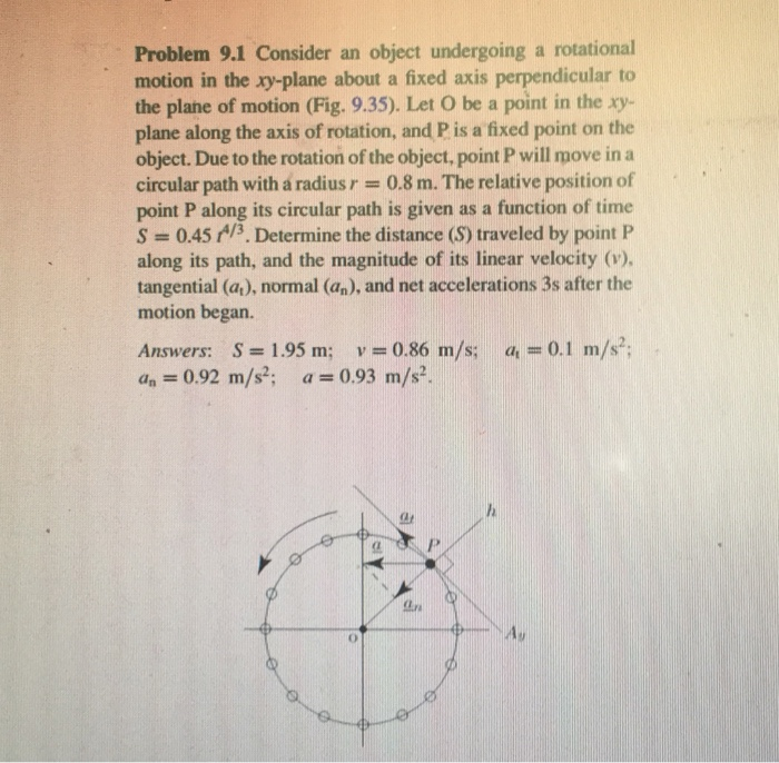 Solved Problem 9.1 Consider an object undergoing a | Chegg.com