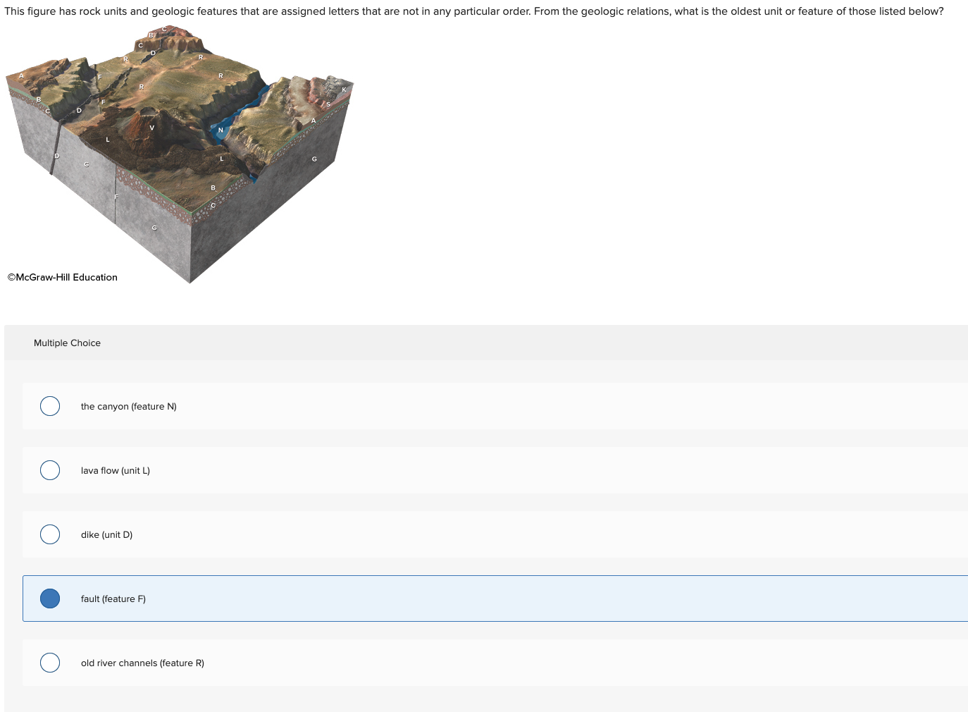 Solved This figure has rock units and geologic features that | Chegg.com