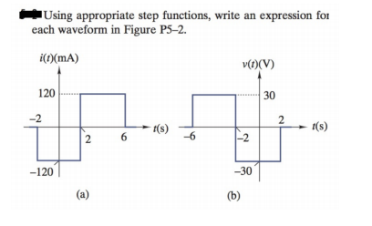 Solved Using appropriate step functions, write an expression | Chegg.com