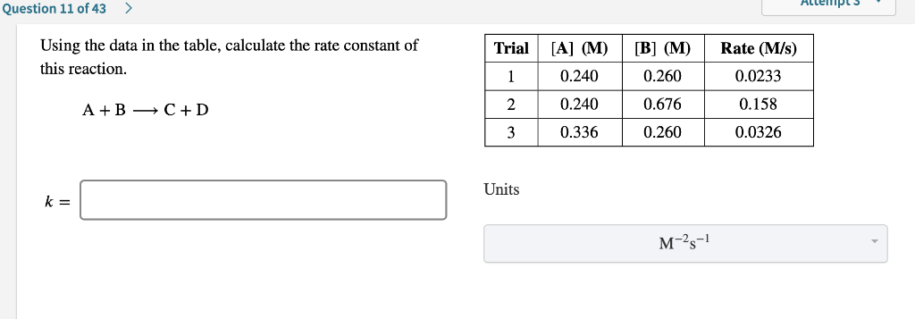 Solved Using the data in the table, calculate the rate | Chegg.com