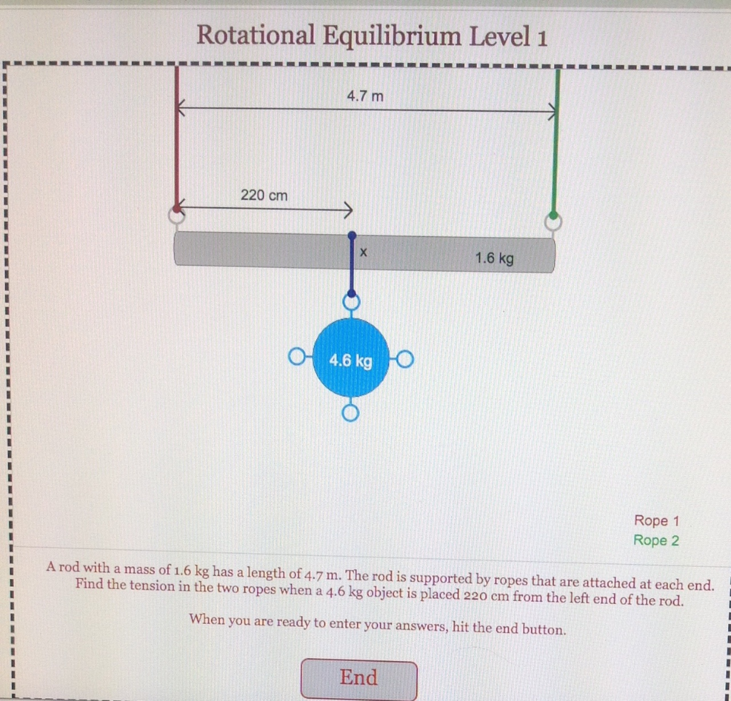 Solved Rotational Equilibrium Level 1 - - 220 cm 1.6 kg 4.6 | Chegg.com