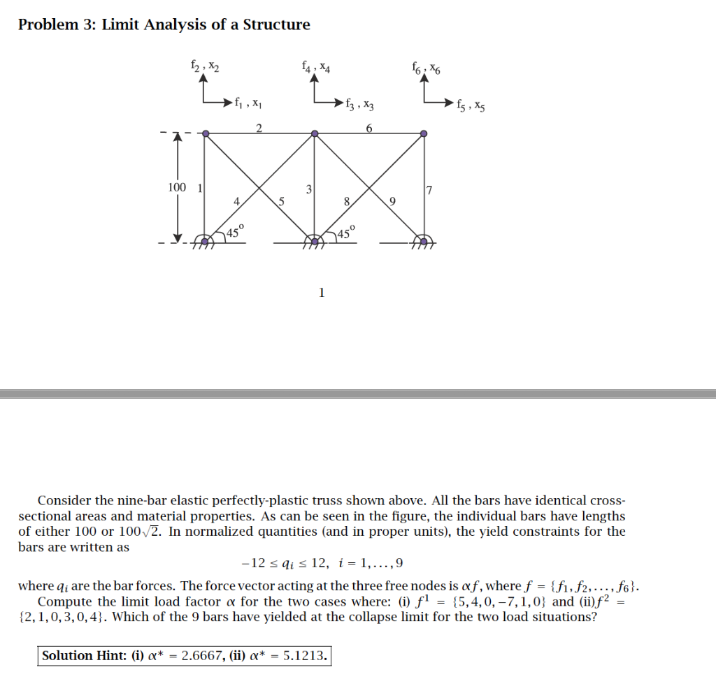 Problem 3: Limit Analysis of a Structure £2 , & f4.84 | Chegg.com