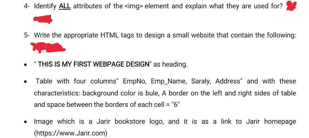 Solved 4- Identify ALL attributes of the element and | Chegg.com