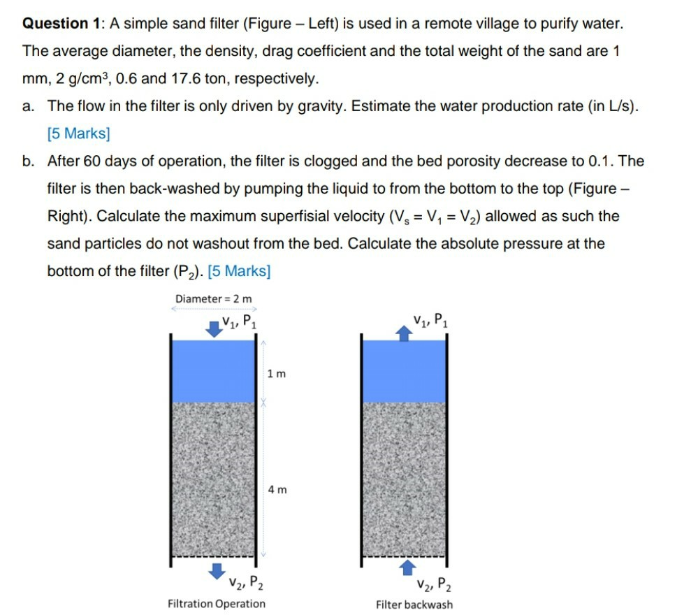 Solved Question 1: A simple sand filter (Figure - Left) is | Chegg.com