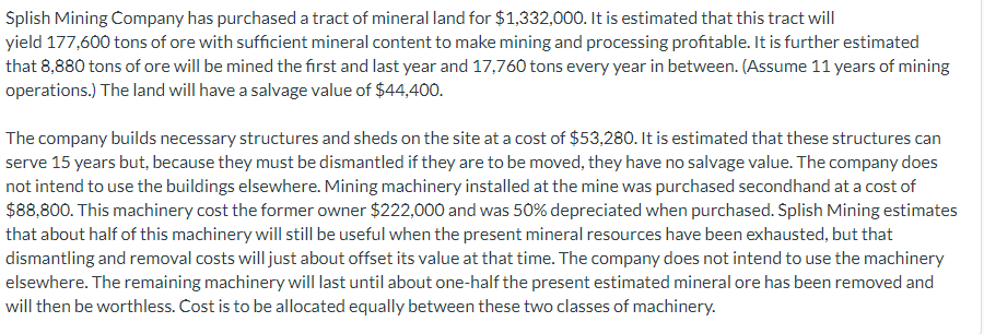 Solved Splish Mining Company has purchased a tract of | Chegg.com