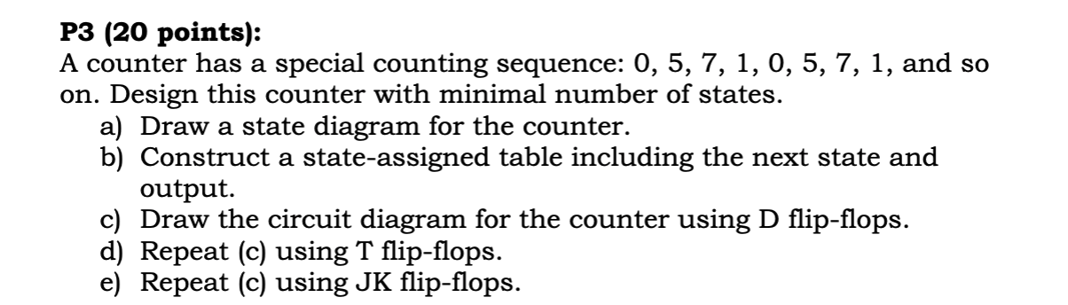 Solved P3 (20 points): A counter has a special counting | Chegg.com