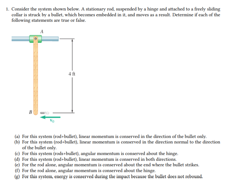 Solved 1. Consider the system shown below. A stationary rod, | Chegg.com