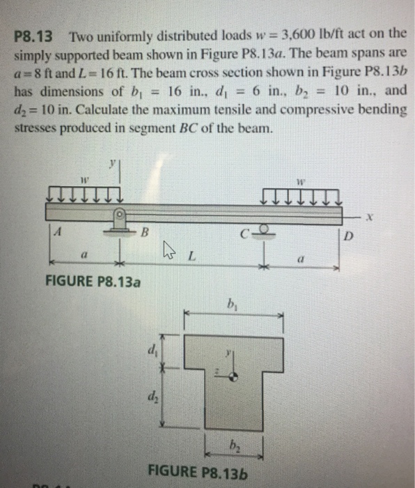Solved P8.13 Two uniformly distributed loads w = 3.600 lb/ft | Chegg.com