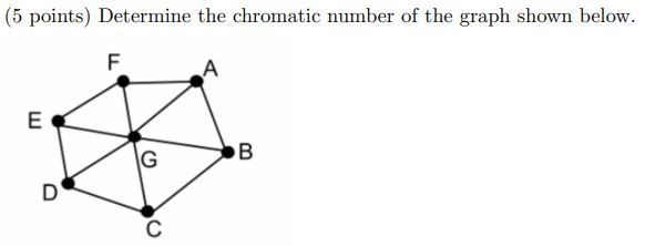 Solved (5 points) Determine the chromatic number of the | Chegg.com