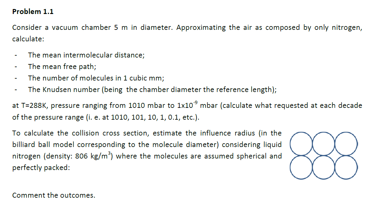 Solved Problem 1.1 Consider a vacuum chamber 5 m in | Chegg.com