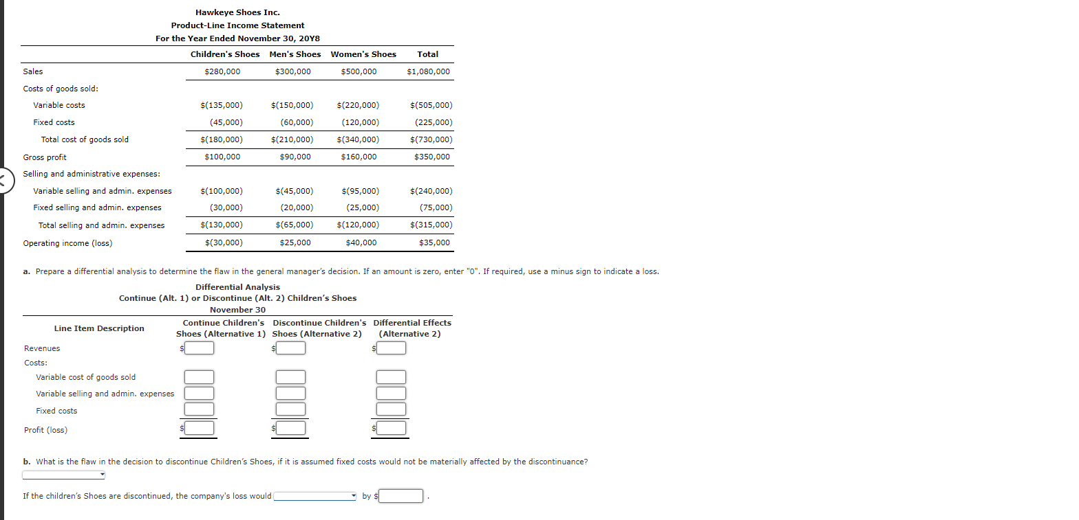Solved a. Prepare a differential analysis to determine the | Chegg.com
